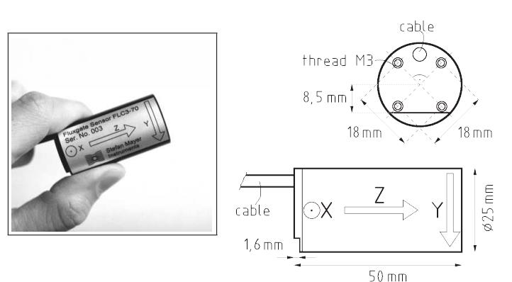 Products - Vitatech Electromagnetics